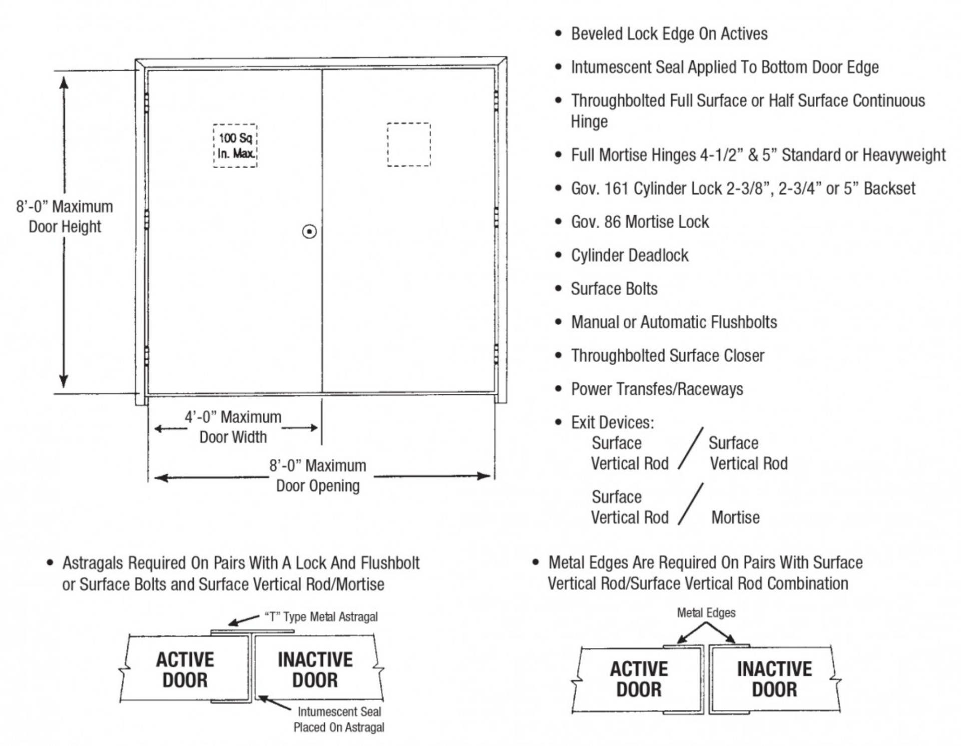 Fire Rated FRP Doors Frames CORRIM Made In Oshkosh WI Fire Rated FRP Doors Frames CORRIM Made In Oshkosh WI