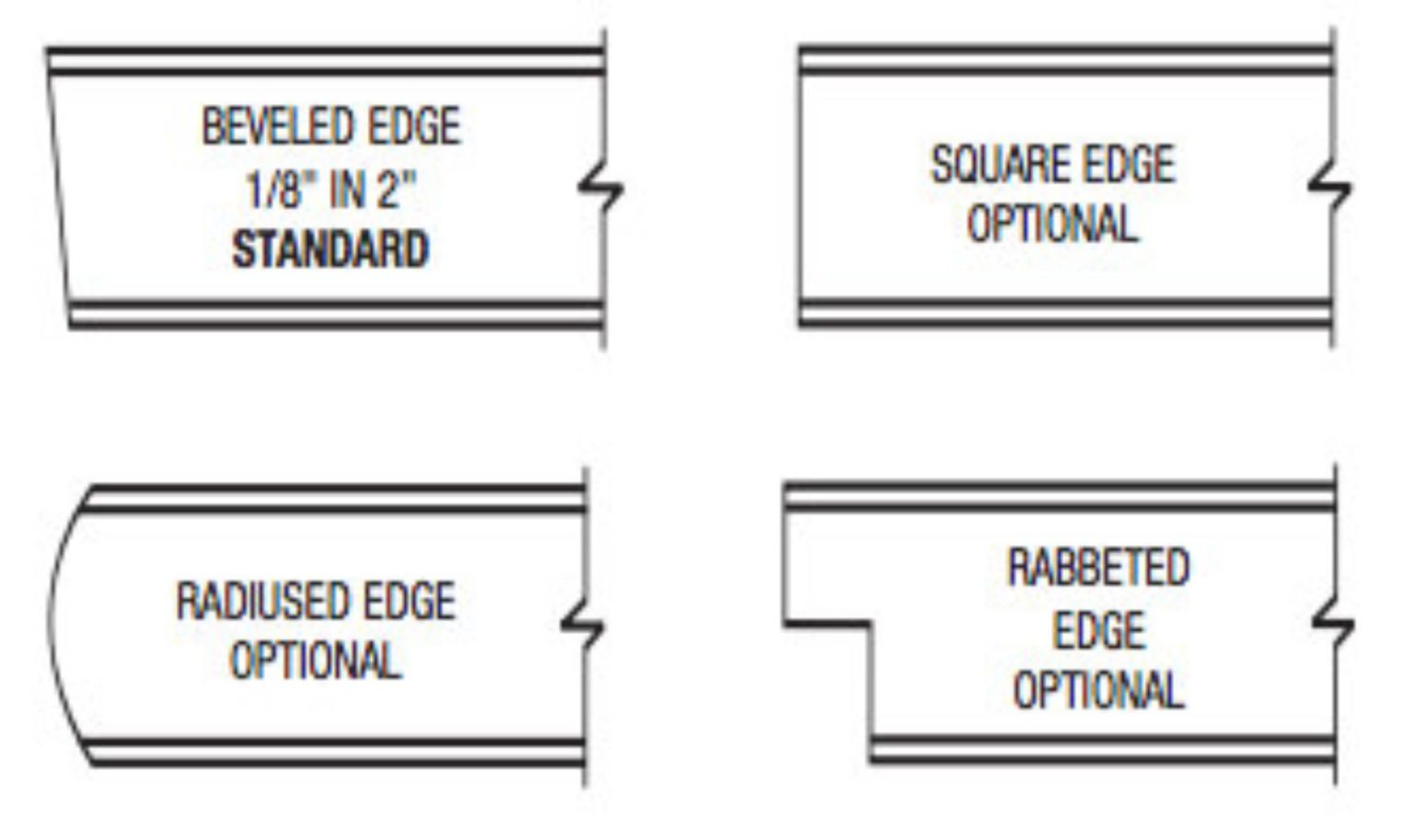FRP Doors | Fiberglass Reinforced Polymer | CORRIM | USA Made