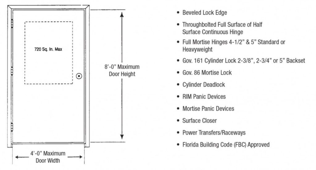 Fire Rated FRP Doors & Frames | CORRIM | Made in Oshkosh, WI