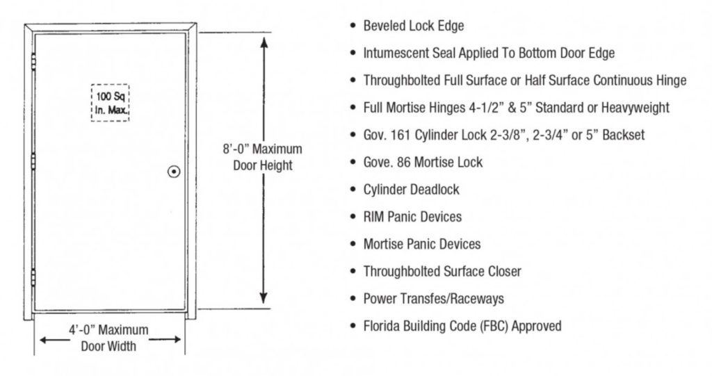 Fire Rated FRP Doors & Frames | CORRIM | Made in Oshkosh, WI